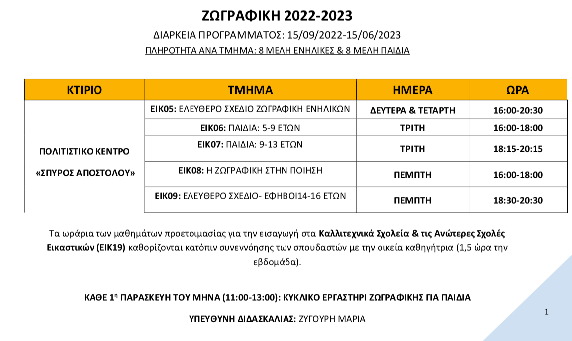 Τμήμα Ζωγραφικής | Δήμος Αγίων Αναργύρων Καματερού